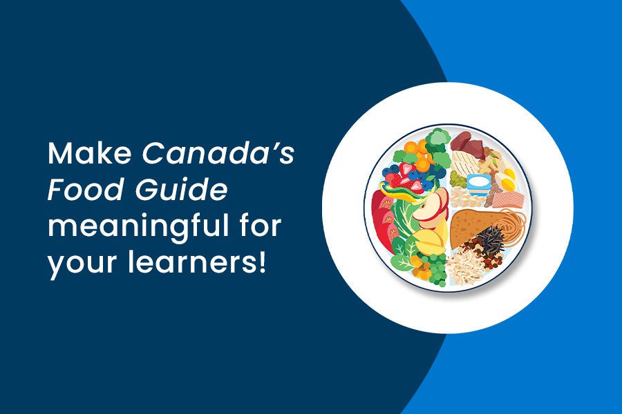 How to teach Canada’s Food Guide | Teach Nutrition Prairies